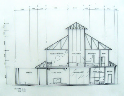 Technical Drawings: Terrace House