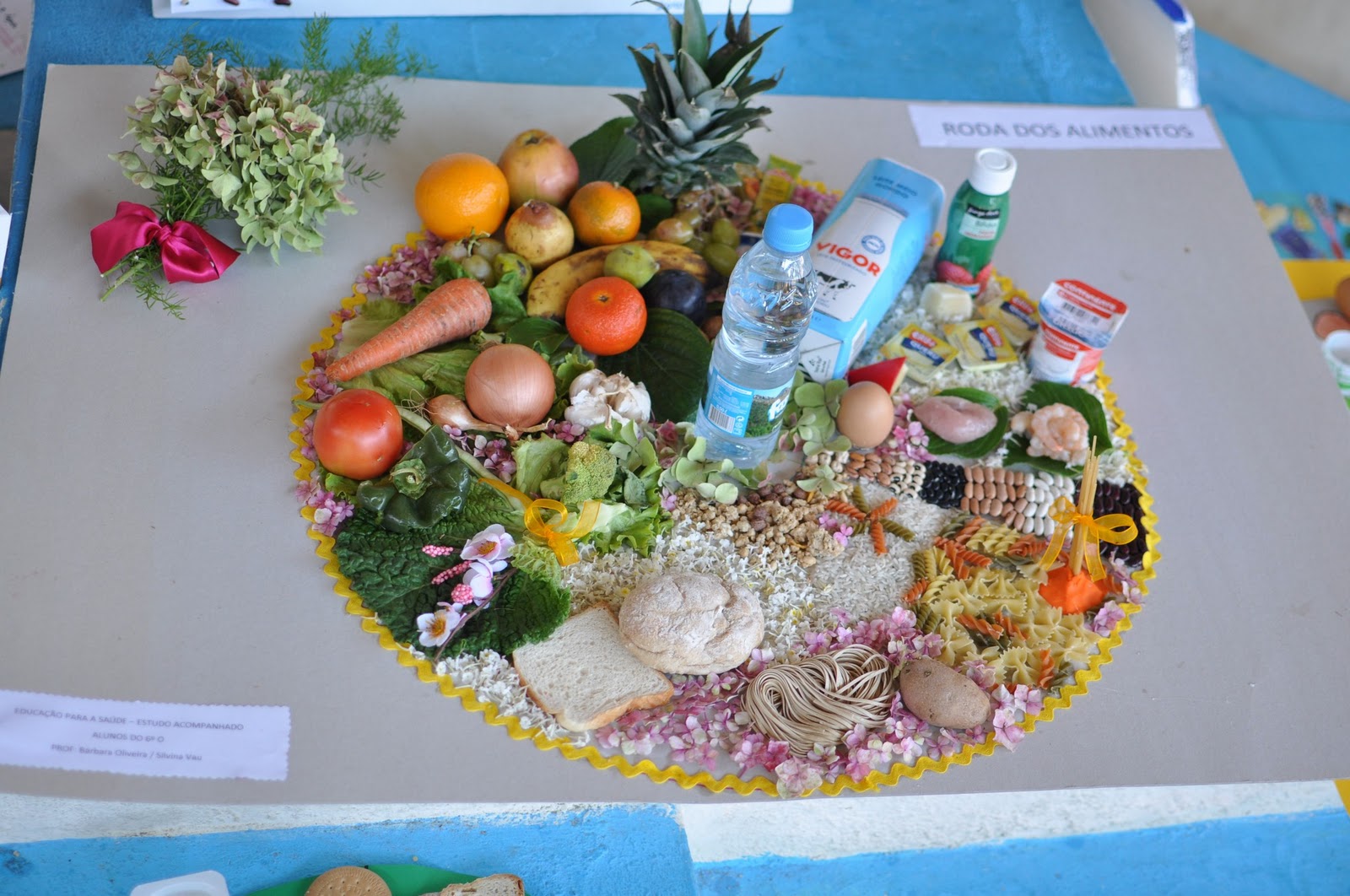 Educar para o Bem Estar: "Esta é a nossa Roda dos Alimentos" (6ºO)