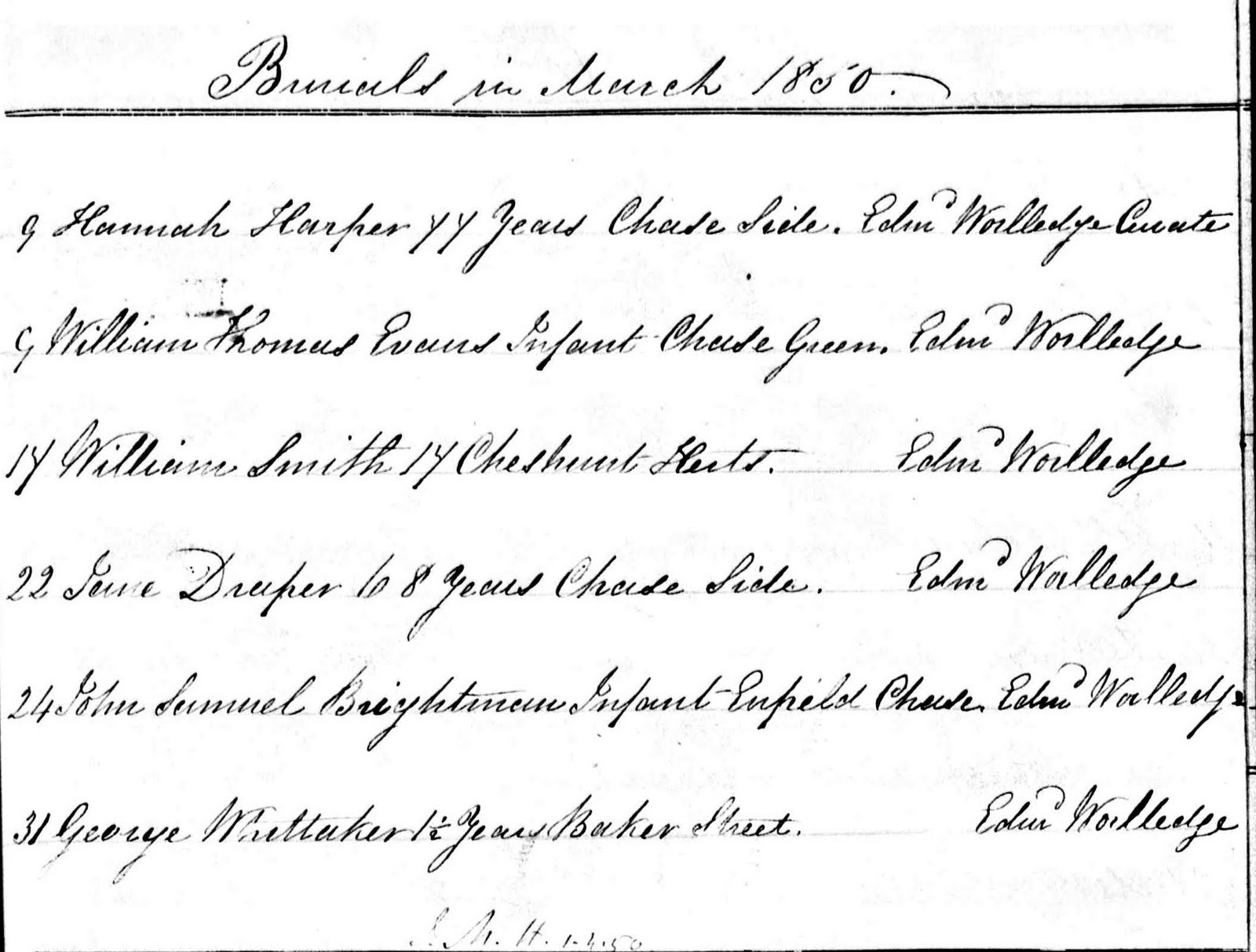 The Draper and Sanders families of Enfield, M'sex: Burial records of ...