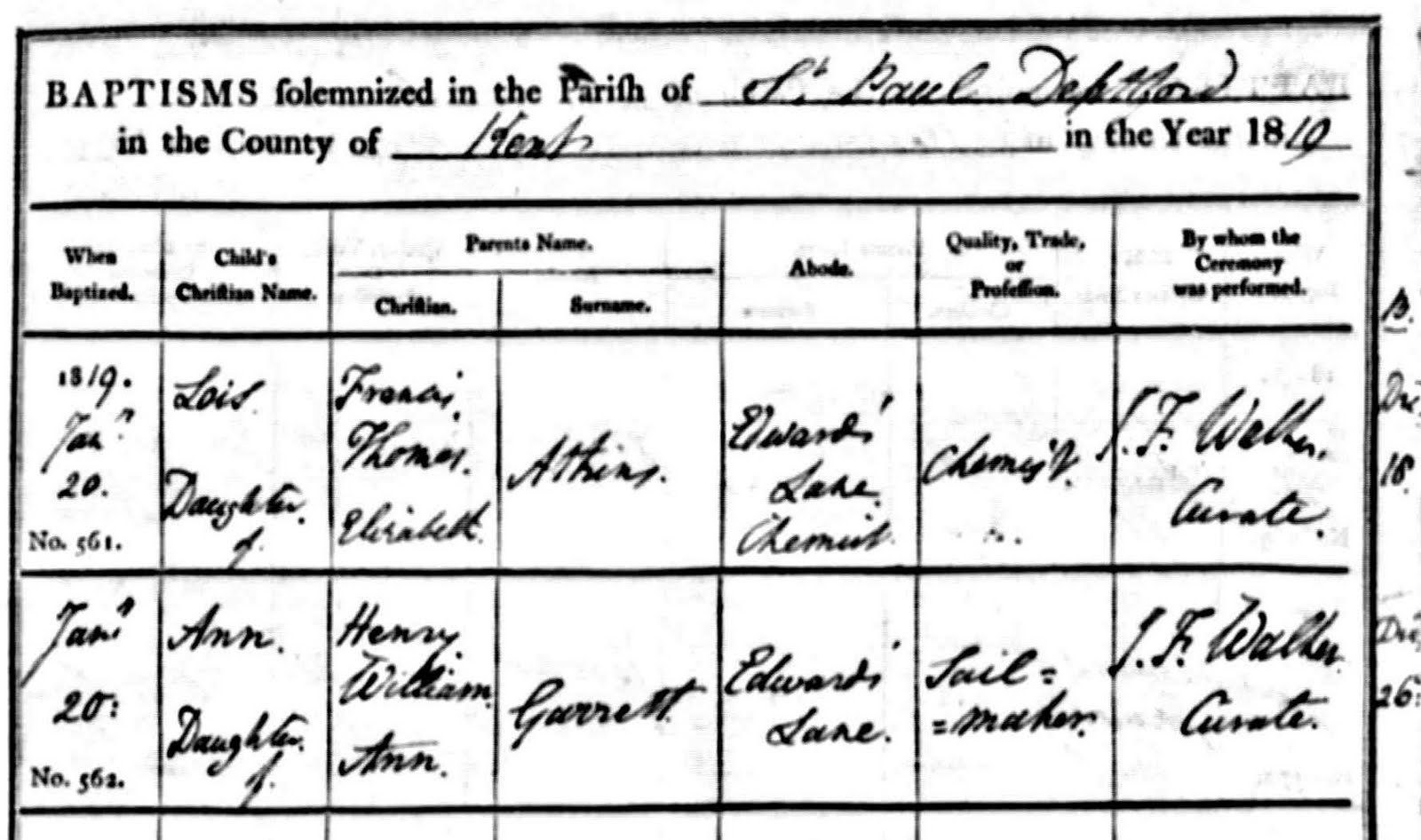 The Draper and Sanders families of Enfield, M'sex