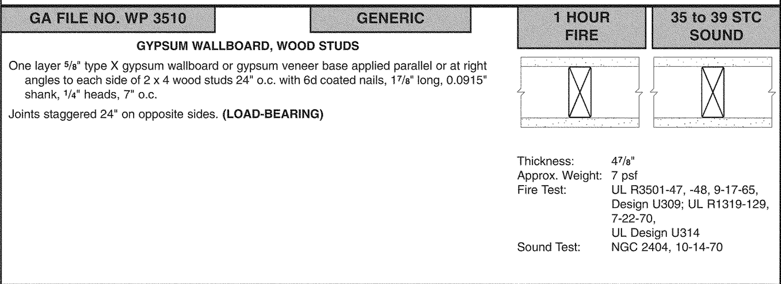 All Kinds Drafting Service: Bldg Code Issues when Converting to an ADU