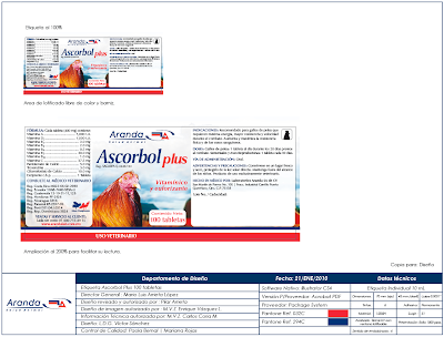 Laboratorios Aranda: Lunes 15 de febrero