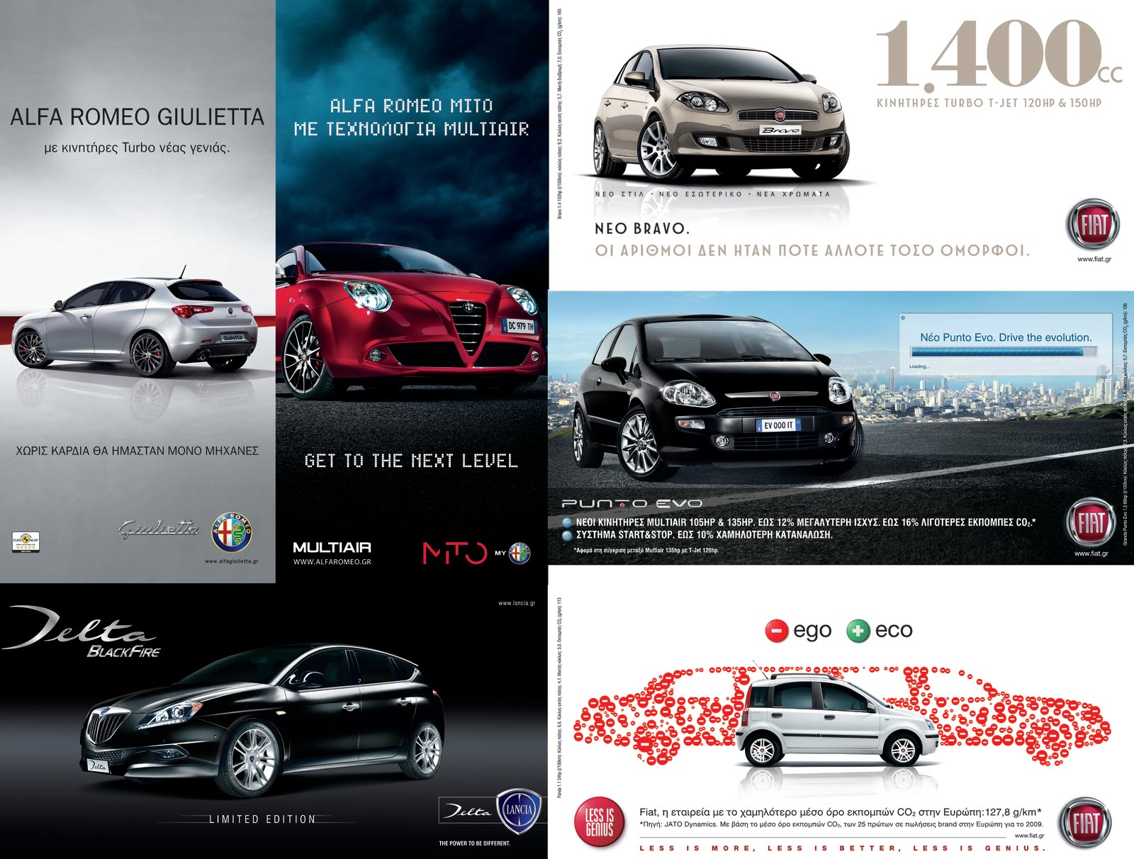 Smartmaps : ΗΕRTZ - FIAT AUTO HELLAS - IOYΛΙΟΣ 2010