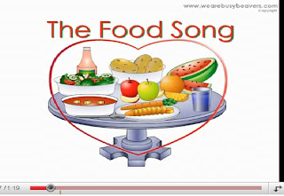 ESCUELA AUSTRALIA: Healthy Food SONG 5º Form
