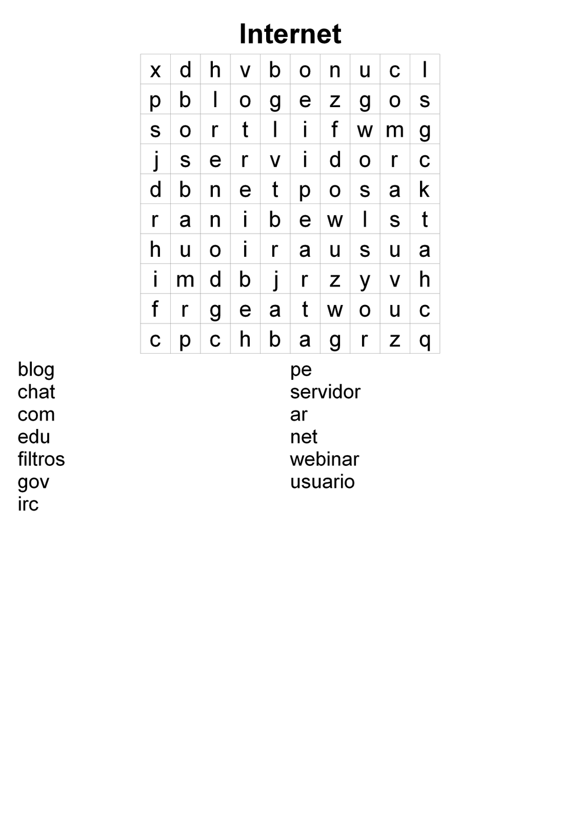 Alumnos NTICx - Capacitación en TIC: sopa de letras acerca de Internet