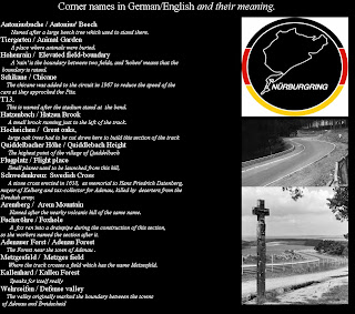 Nürburgring Nordschleife: Nürburgring Nordschleife...corner names ...