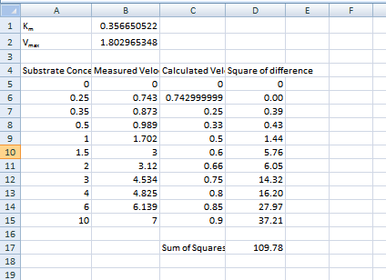 Non linear regression ~ RESEARCH SOFTWARE AND BOOKS