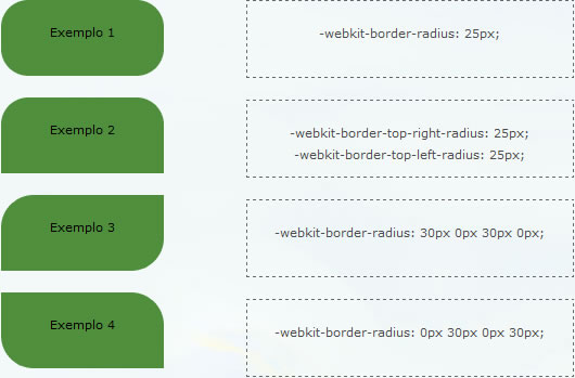 Dicas Compulsivas | As melhores dicas, scripts, vetores, icones ...