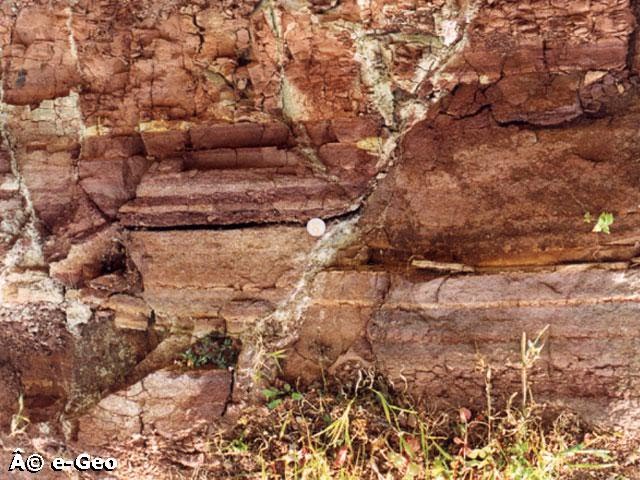 Amigos da UERN: FALHAS E DOBRAS