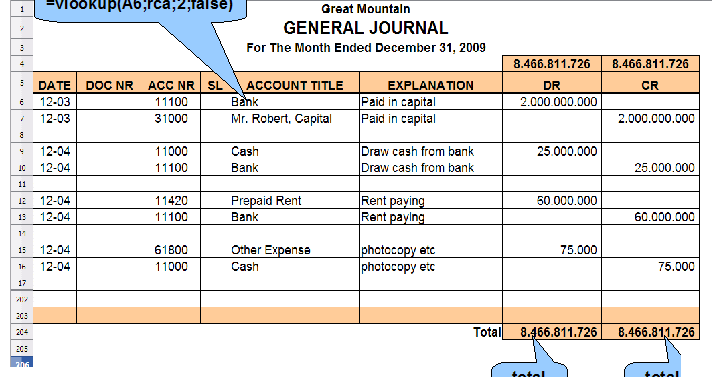 Open Office 4 Accounting: PART IV. GENERAL JOURNAL
