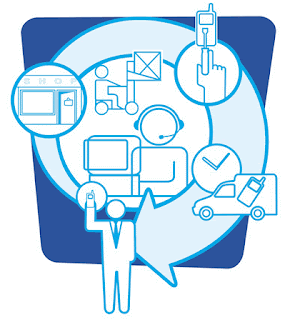 administración para informática : CANALES DE DISTRIBUCION EN EL ...