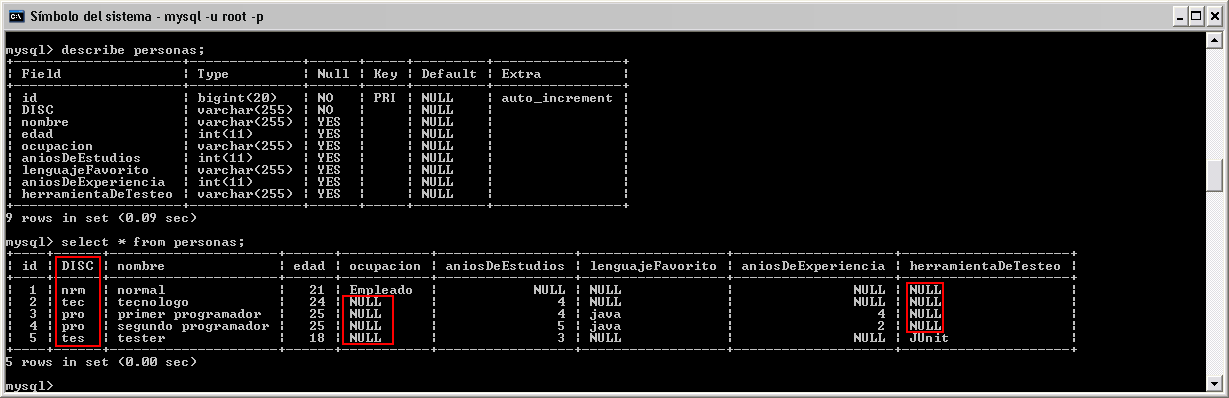 Tutoriales De Programacion Java Hibernate Parte 10 Herencia