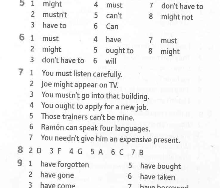 Activities with 1º Bachillerato: Grammar Revision Unit 3. Modal verbs ...