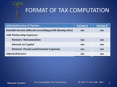 PARTNERSHIP TAX COMPUTATION