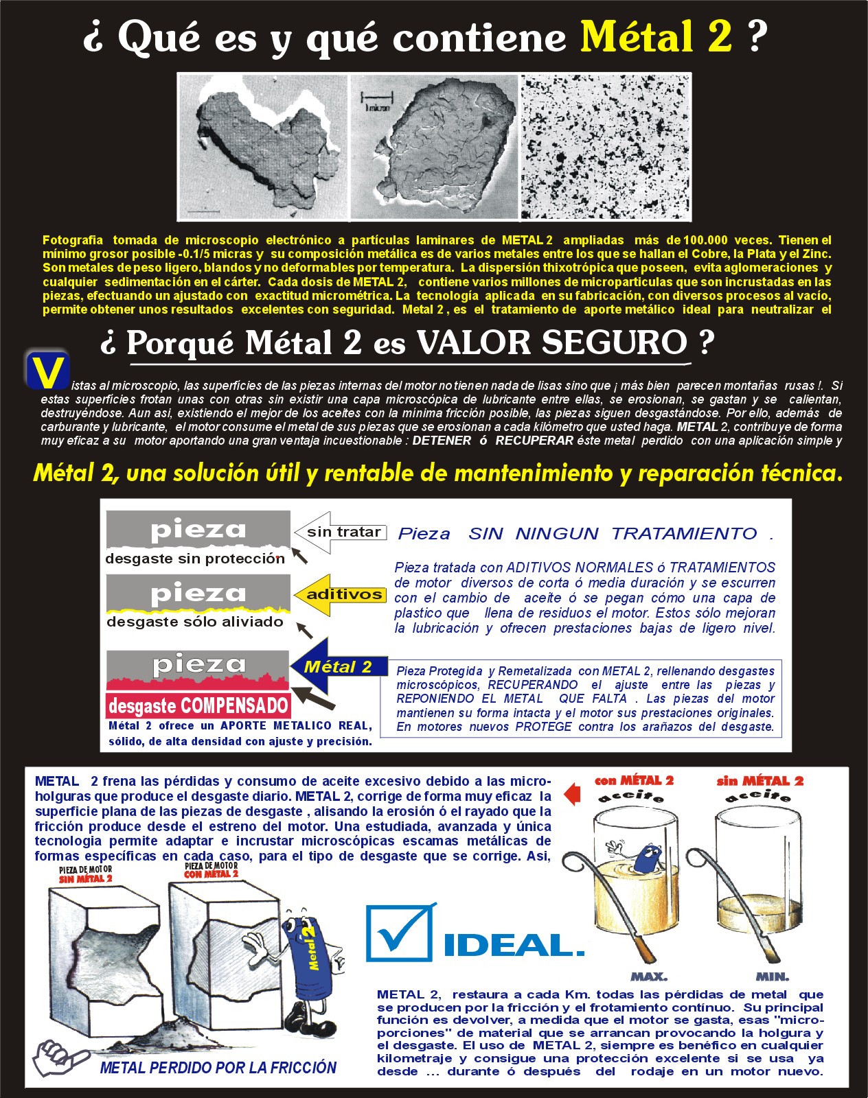 METAL2: MICRO PARTICULAS METAL2 REMETALIZANTES ACTIVAS Y REPARADORAS