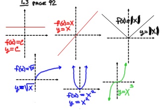 Math Topics, Problem Solutions and Teaching Ideas: stretching and ...