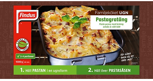 Insight for Innovation: Findus understands consumer needs - launch ...