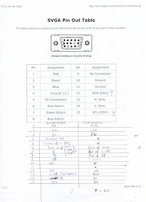 My Electronic Repairs: Compaq V75 Monitor signal cable spliced