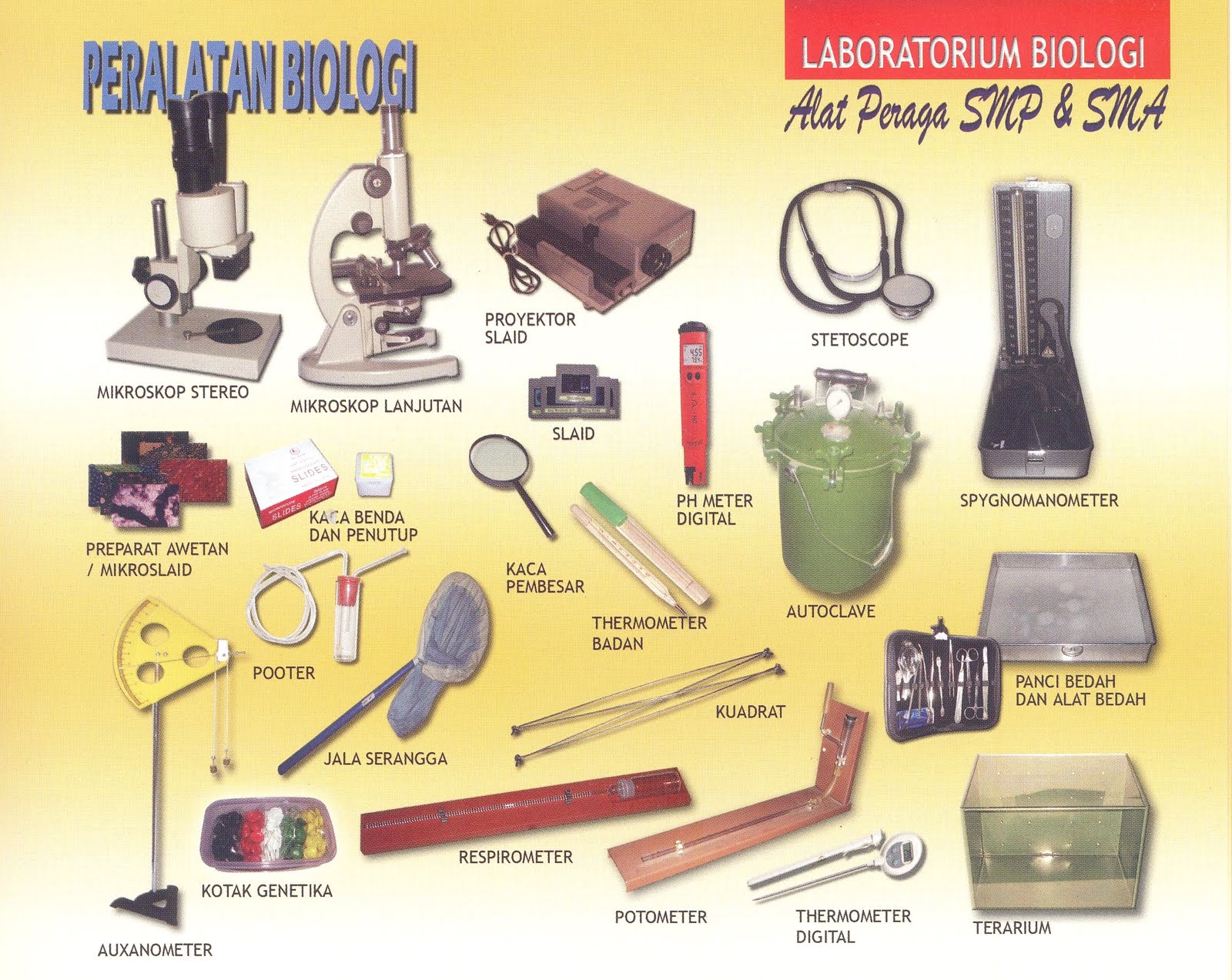 Laboratorium Sekolah: ALAT LABORATORIUM BIOLOGI SMA