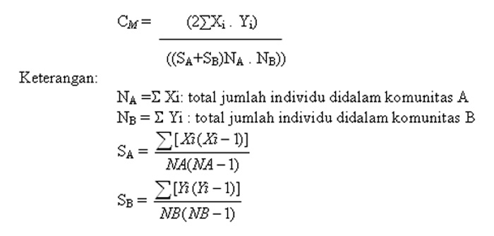 Learning Interesting: ANALISIS KOMUNITAS PERIFITON (Laporan)