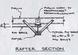 Adrian's Construction Blog