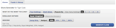 Creating the Tiger Cub Hedge Fund Portfolio With Alphaclone ~ market folly