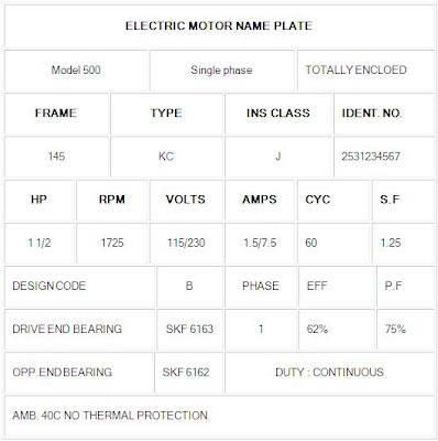 TECHNO: Data Name Plate motor