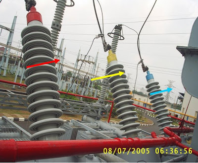 INSTALASI TENAGA LISTRIK SMK NEGERI 1 BANGIL: TRANSFORMATOR PADA ...