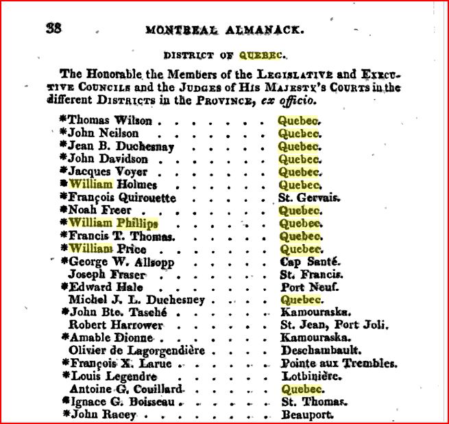 Phillips Family Ancestry: 1789 William and Henrietta