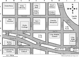 English for beginners: TOWN AND CITY