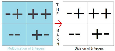 Math Blog 817 (2008): November 2008