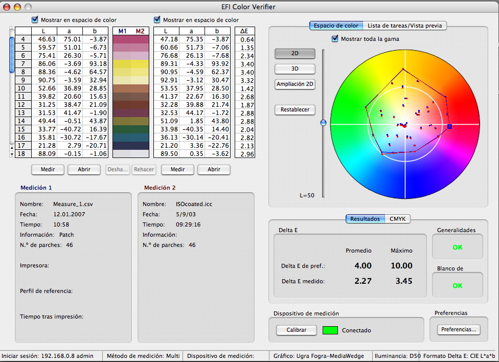 Trabajando en color: Certificación de pruebas de color para impresión ...