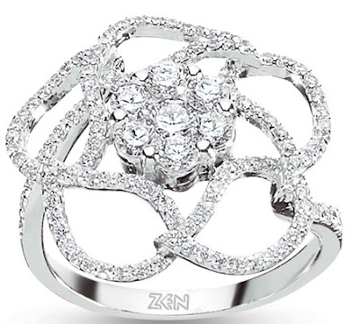 Zen Trend Bayan Pırlanta Yüzükleri | Moda,Trend,Kadın,Erkek,Çocuk,Bebek ...