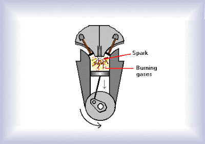 ELECTRONIC CAR PARTS: 7) HOW PETROL ENGINES WORK