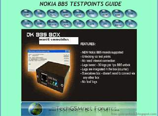 Nokia+BB5+Testpoint+Guide.gif