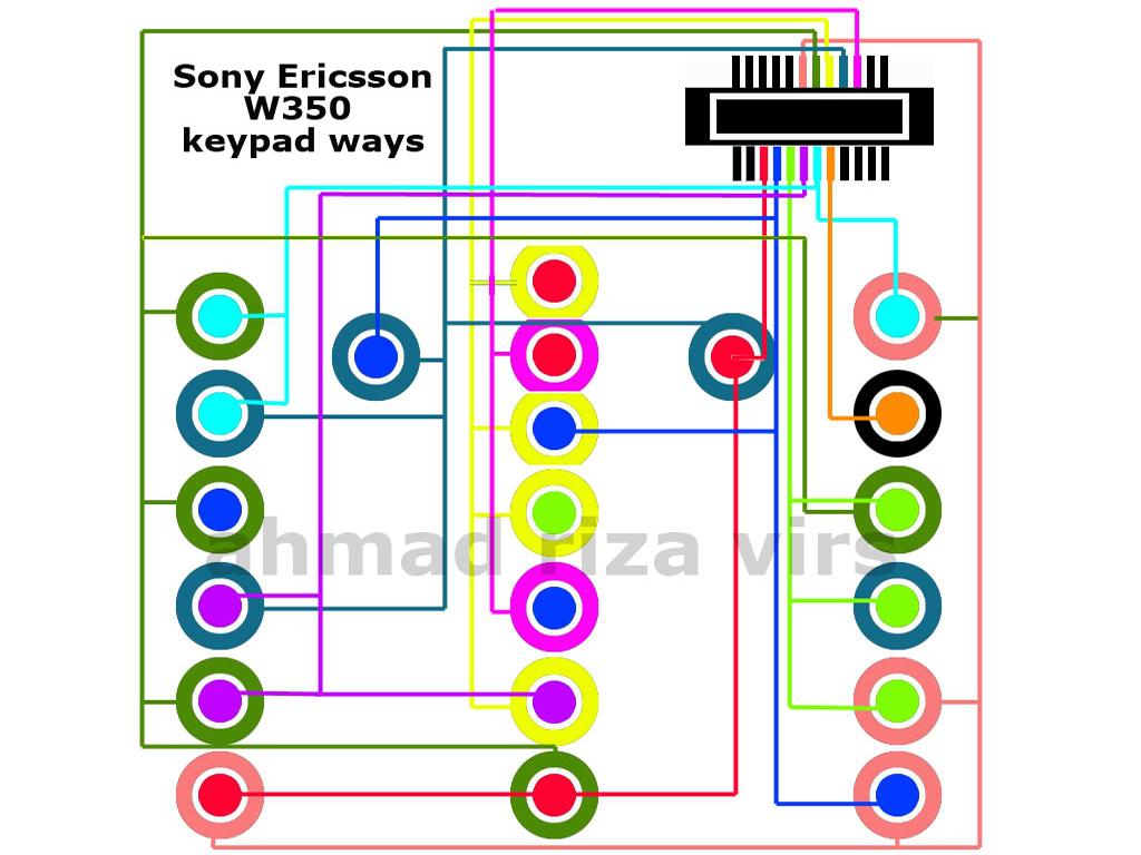 w350i fully keypad ways