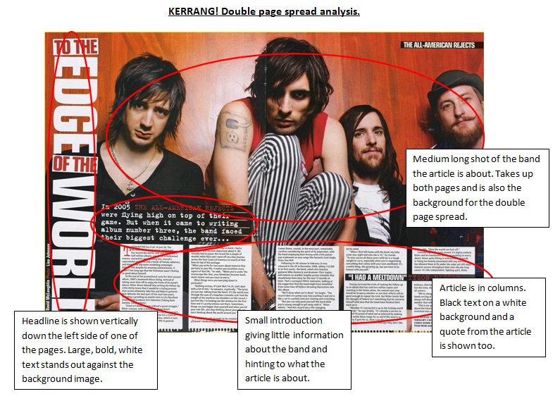 AS Media Coursework: Music magazine double page spread analysis ...