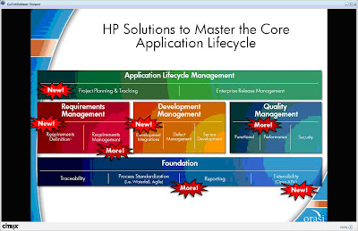 Today's Big Picture: My Take: HPQC 11/ALM 11
