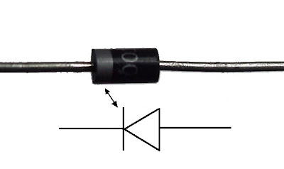 Electrical World At All: Diode