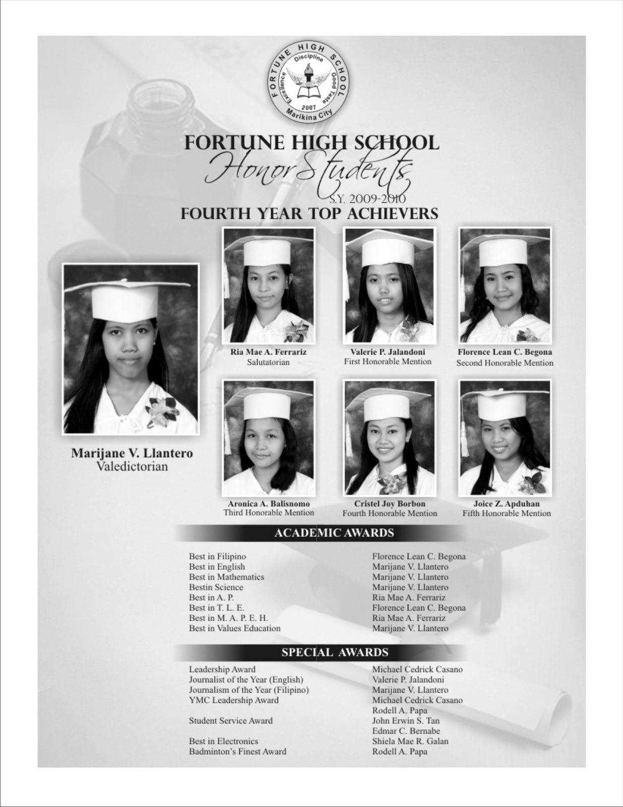 Yearbook: Fortune High School, Marikina City | HS Grafik Print