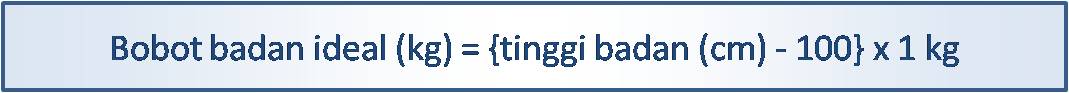 Twis's Blog: Rumus Berat Badan Ideal