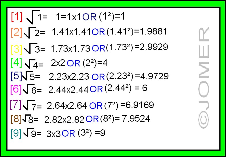 873 Math (2010): October 2010