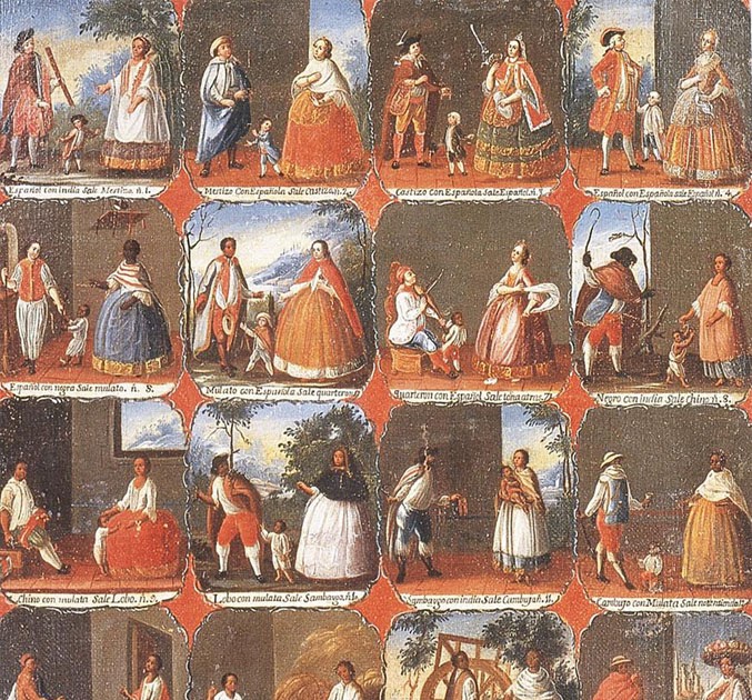 Viviendo la Historia de México: CASTAS