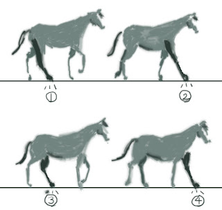 Sehyun's Room: horse walk cycle