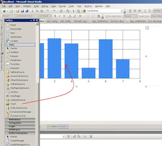 Azure & Co: Use Microsoft Chart Controls for .NET Framework in a ...