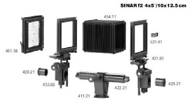 ANDREW McDOUGALL PHOTOGRAPHY: Sinar f2 arrives