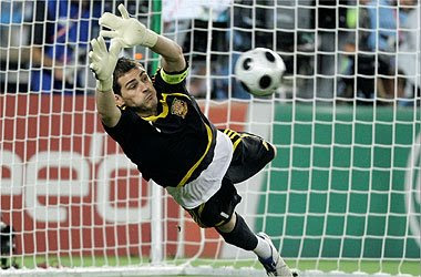 Spanish Football | Soccer | Sports Blog