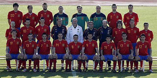 Spanish Football | Soccer | Sports Blog