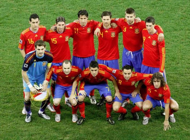 Spanish Football | Soccer | Sports Blog