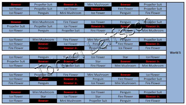 lanhoJ: New Super Mario Bros. Wii -- Power-Up Panels Game (Item Locations)